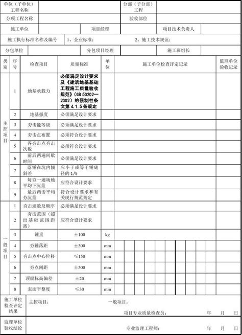 5 4 5强夯地基工程检验批质量验收记录 word文档在线阅读与下载 无忧文档