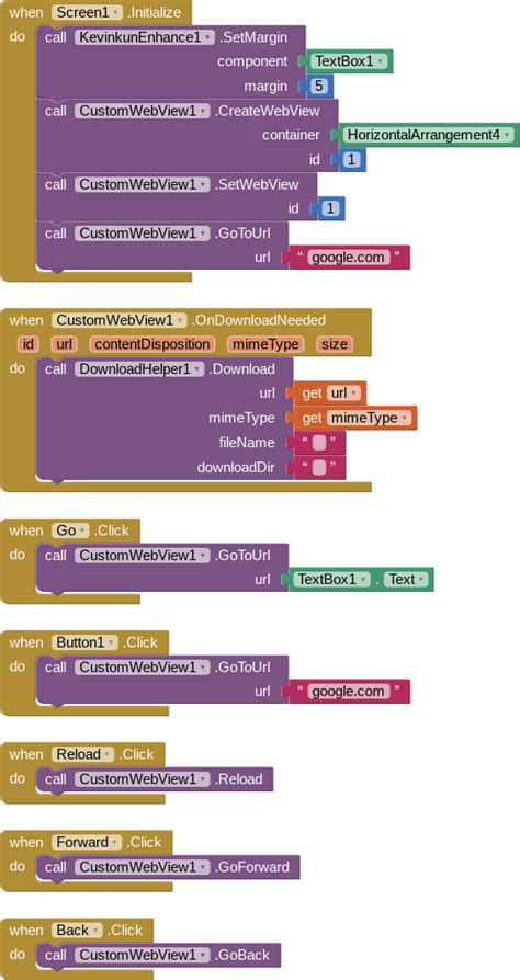 Customwebview An Extended Form Of Web Viewer Extensions Mit App