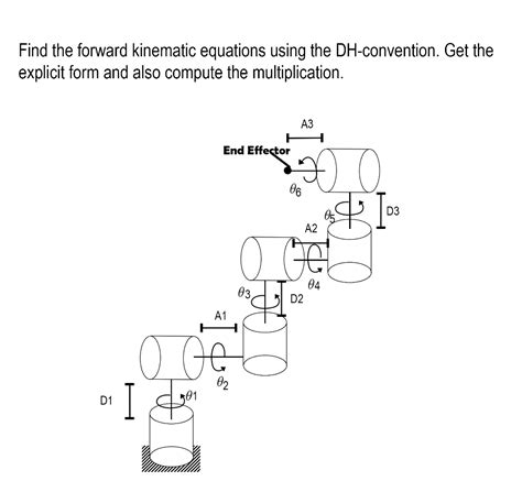 Solved Find The Forward Kinematic Equations Using The