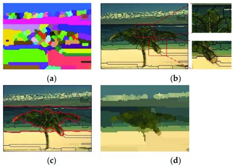 The Results Of The Superpixel Segmentation Experiment A The Color