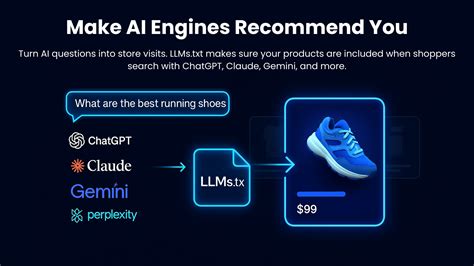 Geo Ai Llms Txt And Robots Txt Shopify Ai Seo Tool Llms Txt And Robots