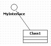 Interface StarUML Documentation Interface StarUML Documentation