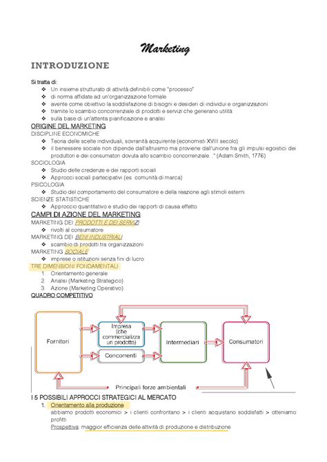 Riassunto Marketing 2020 Docsity