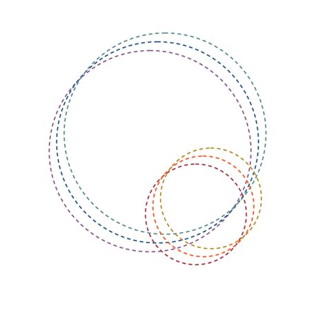 INDEX Urban ShortCut Изкуство и свързаност