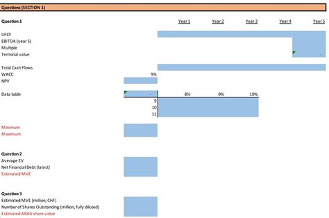 Solved Section 1 Dcf Analysis Question 1a Using A