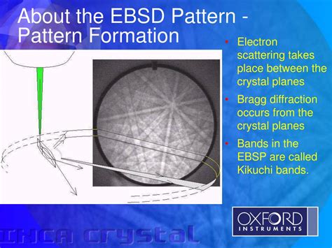 Ppt Module 3 About The Ebsd Pattern Powerpoint Presentation Free