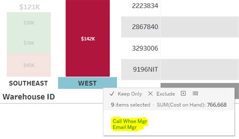 DataSelf Analytics For Acumatica