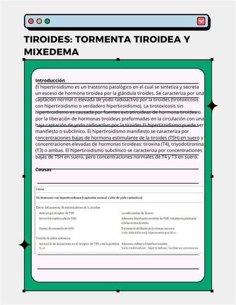 Tirotoxicosis Resumen Manuel Udocz