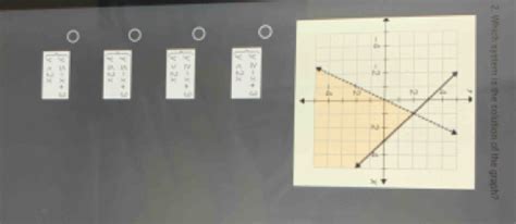 solved 2 whrch system is the solution of the graph beginarrayl y≥ x 3 y