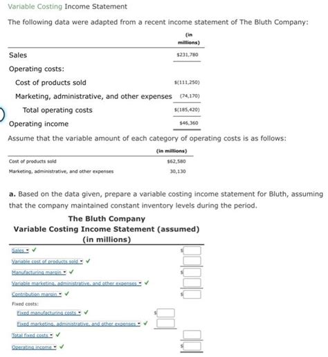 Solved Variable Costing Income Statement The Following Data Chegg Com
