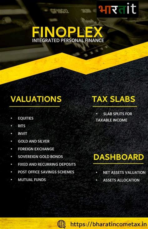 Hillel Awaskar On Linkedin Finoplex Manage Your Assets And Have Your