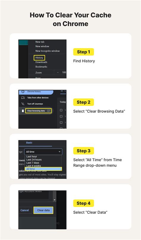 How To Remove Malware From A Mac Or PC Norton