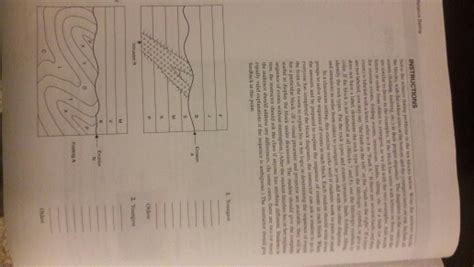 Solved Relative Dating Exercises Eroded Off A Chegg Com