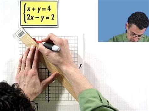 Solving Systems By Graphing YouTube