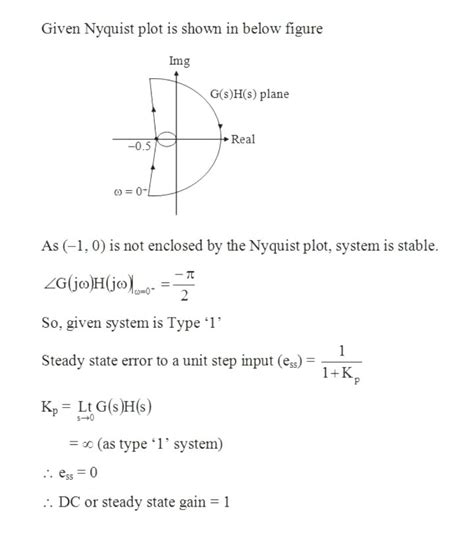 control system dc gain from nyquist plot electrical engineering