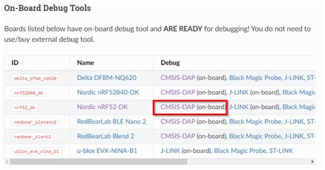 Mbed Cli And Windows Serial Driver Does Not Finish Installation For