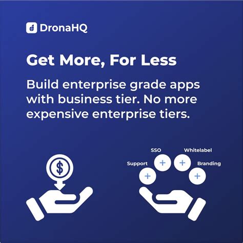 Dronahq On Linkedin Request A Demo Dronahq Low Code Platform