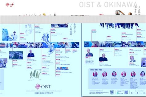 Oist And Okinawa Brochure Cover Okinawa Institute Of Science And