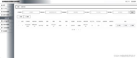 Javaphpnodejspython支持智能化管理的仓库管理【2024年毕设】 Csdn博客