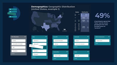 Exploratory Research Limina