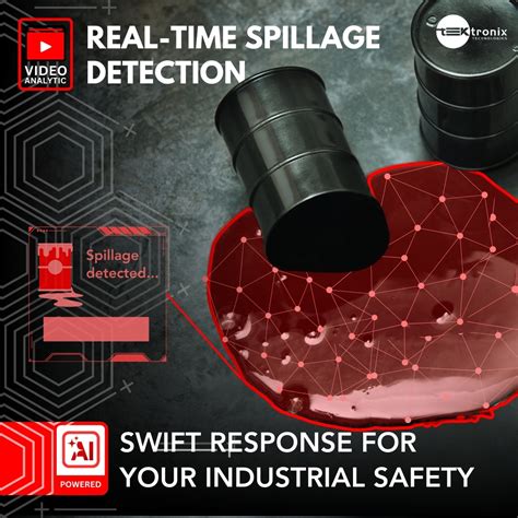 Tektronix Technology Systems Llc Tektronix Ai Powered Spillage Detection For Enhanced