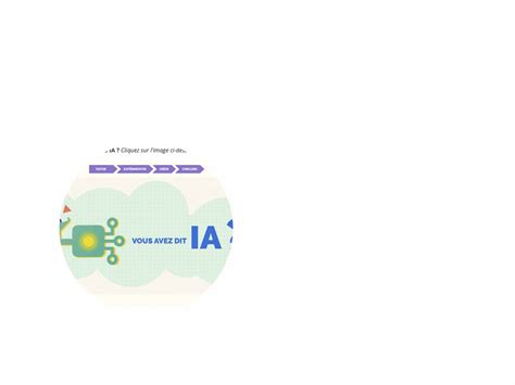 Cours Inria Learning Lab