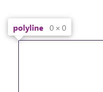 Javascript SVG Polylines Are Rendered Only After Modifying HTML On Inspector Stack Overflow