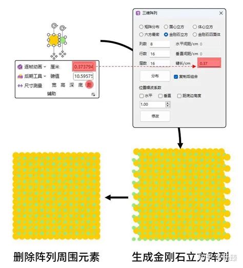 量子点纳米粒子堆积球体的ppt画法 知乎