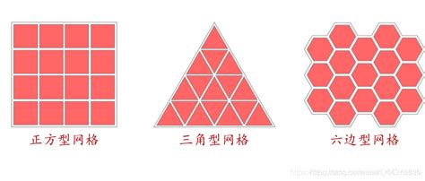 【元胞自动机】基于matlab元胞自动机模拟交通流【含matlab源码 355期】元胞自动机仿真 Csdn博客