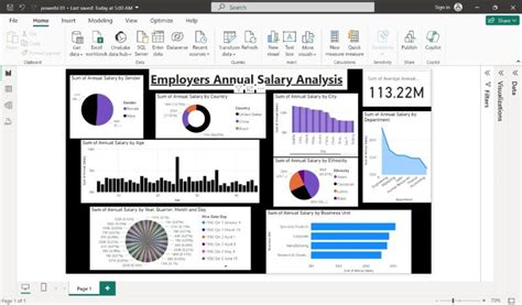 Gayathri S On Linkedin Technohacksinternship Firsttaskdone Technohacks