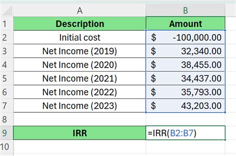 How To Calculate Internal Rate Of Return Irr In Excel Sheetaki