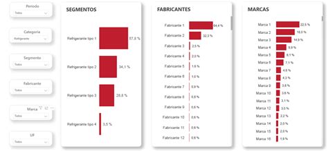 Horus Metrics Web