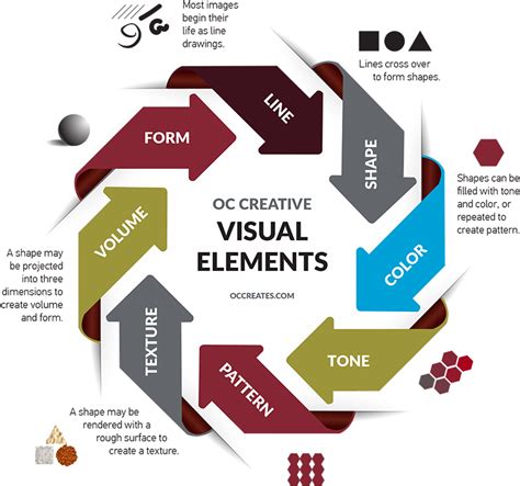 Download Creative Visual Elements Infographic