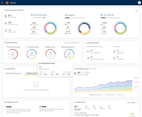New Infosec Products Of The Week July 19 2024 Help Net Security