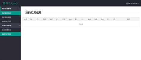 Javaweb基于ssm房屋租赁系统源码 Csdn博客