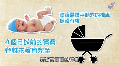 帶寶寶出門好簡單？！推車、揹巾怎麼選？│ 咕咕育嬰便利貼 43