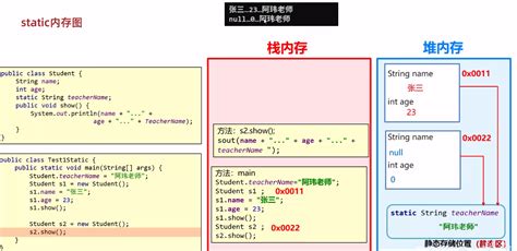 java11 java 11csdn csdn博客