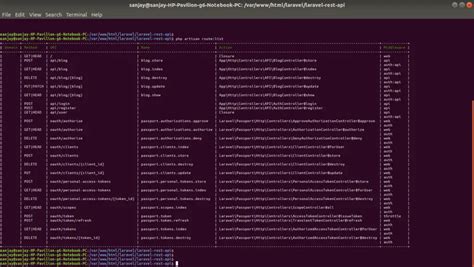Rest Api Development In Laravel With Passport