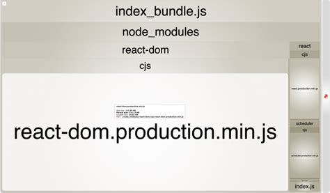 Slimming Down Your Bundle Size Logrocket Blog