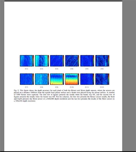 Floats Figure Is Put In The Center Of The Page Tex Latex Stack