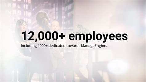 Manageengine Overview 2023 Pdf