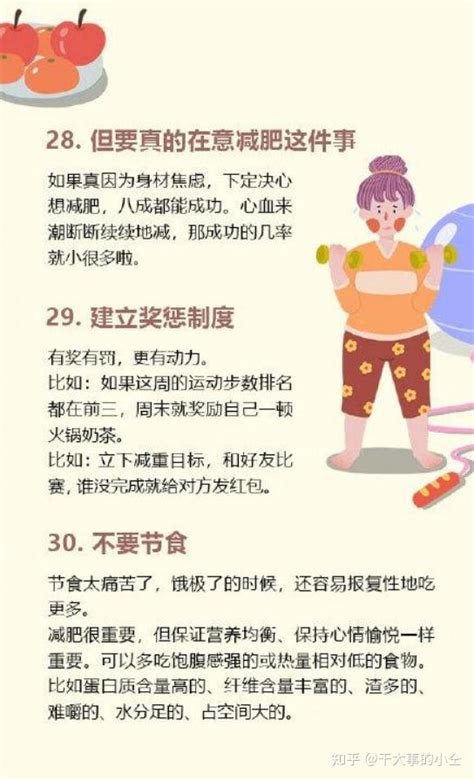 健康减脂项目交流群 知乎