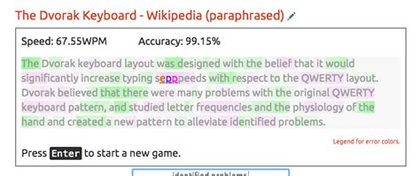Talking About Dvorak In The Typing Speed Test R Dvorak