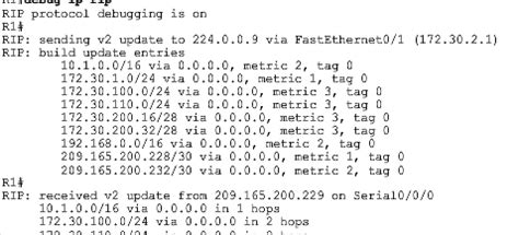 Command Line Utilities CCNP Enterprise