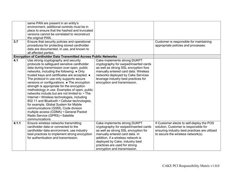 pci dss service provider and customer responsibility matrix