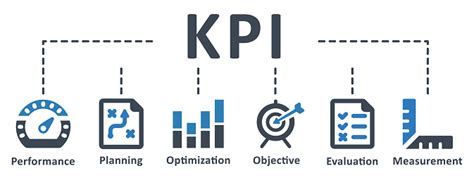 Kpi 아이콘벡터 일러스트 레이 션입니다 Kpi 키 성능 지표 목표 측정 최적화 전략 평가 인포 그래픽 서식 파일 프레 젠