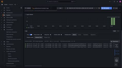 Experimenting With Grafana Cloud And Opentelemetry For A Php