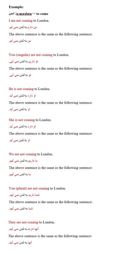 Lesson Negative In Present Continuous Tense Review