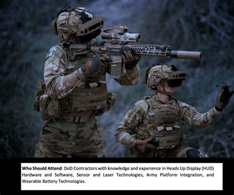 Pm Swar Vision Of The Army Soldier 2030 And Beyond Industry Day R