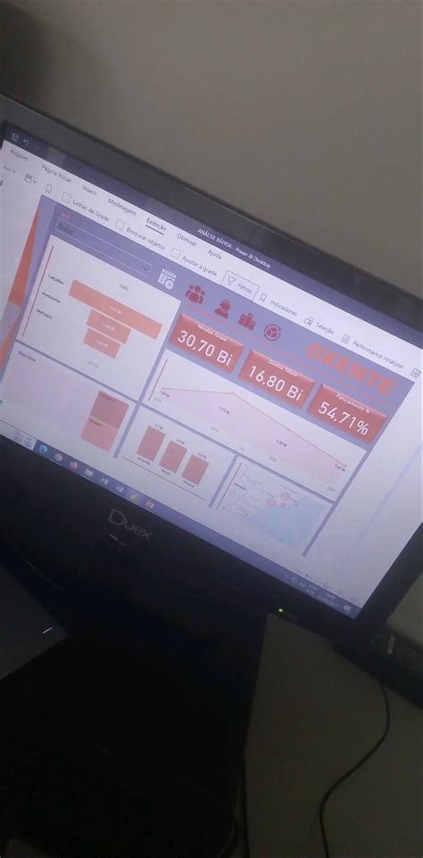 Nina Fontes No Linkedin Powerbi Microsoft Powerquery Powerpivot